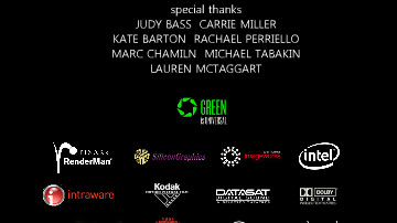 Wideo - Make animated online videos free